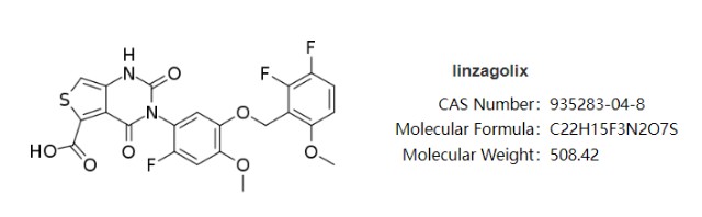 GnRH拮抗剂linzagolix美国上市失败，Obseva退货并裁员70%，葆正医药拥有中国权益_财富号_东方财富网
