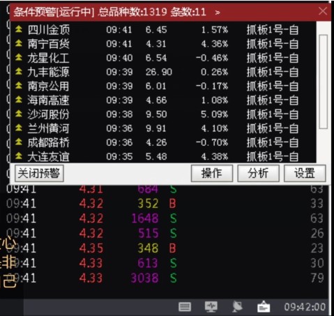 0914早盘信号10个其中zt2只，0913的美尔雅和0906上海港湾图形值得学习_财富号_东方财富网