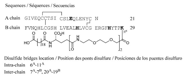 超长效降糖！诺和诺德公布每周1次长效胰岛素Icodec最新III期结果_财富号_东方财富网