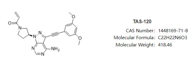 胆管癌靶向新药！FGFR抑制剂Futibatinib获FDA批准上市_财富号_东方财富网