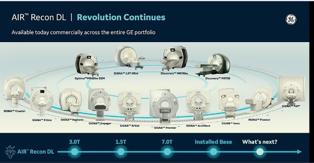 GE医疗：新一代MRI成像技术获批_财富号_东方财富网