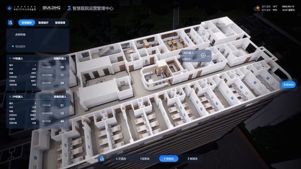 美的楼宇科技iBUILDING携手软通动力，共筑智慧建筑强地基_财富号_东方财富网