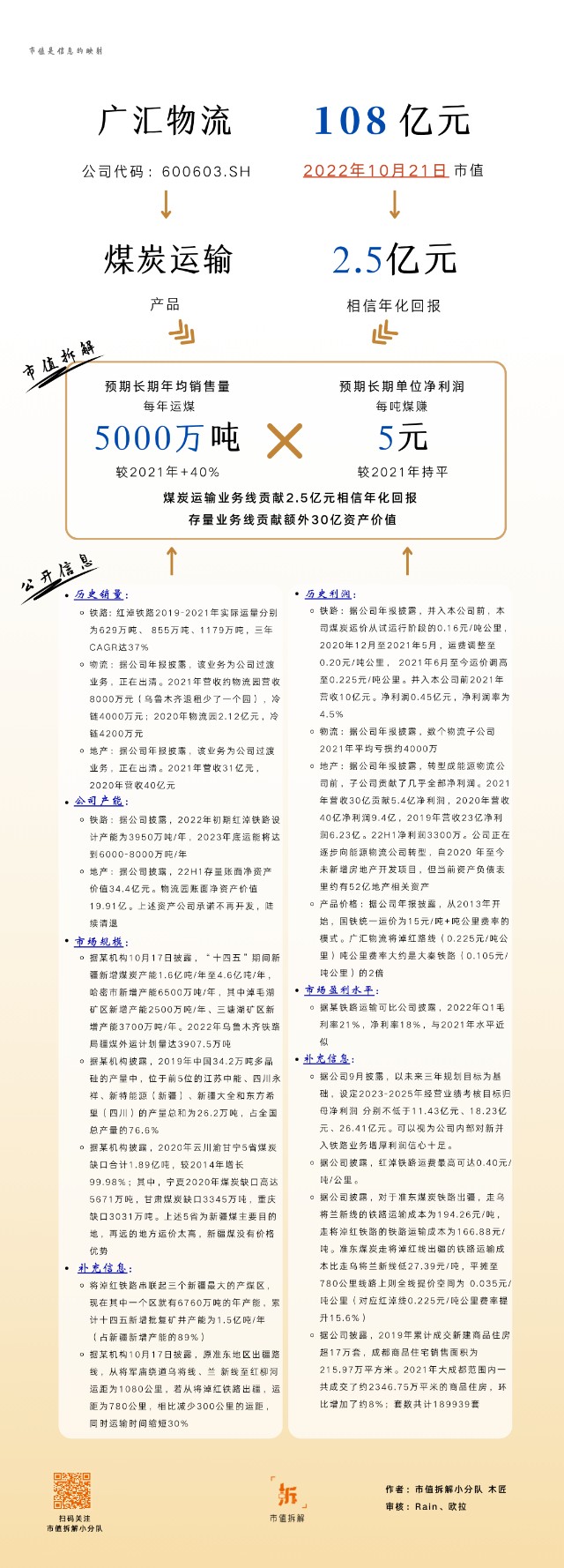 广汇物流（600603.SH）108亿元市值拆解_财富号_东方财富网