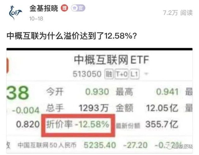 手把手教你中概互联网ETF套利_财富号_东方财富网