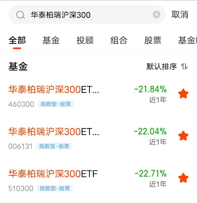 沪深300入手好时机，华泰柏瑞沪深300ETF好标的_财富号_东方财富网