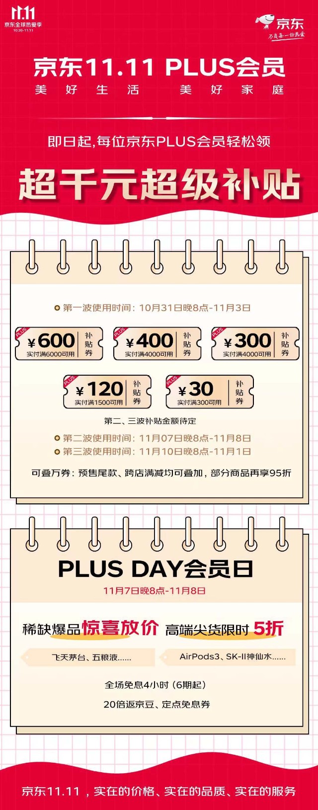 京东11.11 PLUS会员省钱超260亿！领满6000减600优惠券、高端精品5折、9.9元喝喜茶_财富号_东方财富网