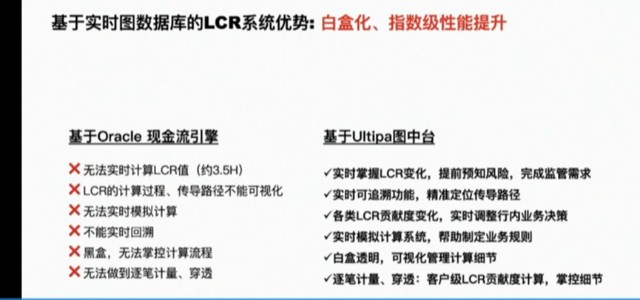 巴塞尔协议Ⅲ即将落地，银行业如何平衡好流动性与风险？_财富号_东方财富网
