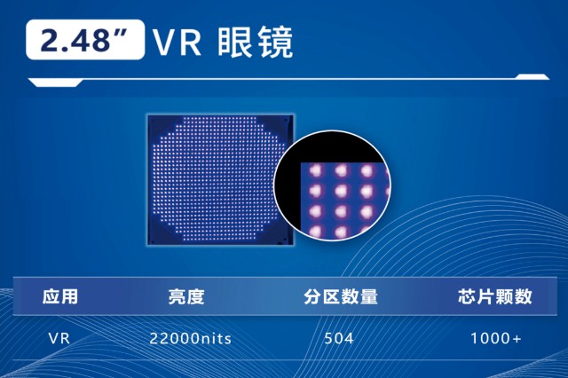 隆利科技：公司搭载Mini-LED背光技术的VR产品已向Meta和Varjo等厂商供货_财富号_东方财富网