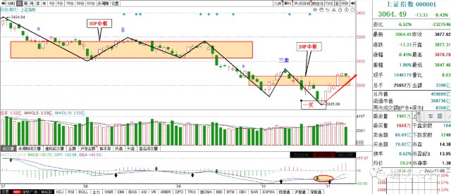 高低切换“避开高标股”!_财富号_东方财富网