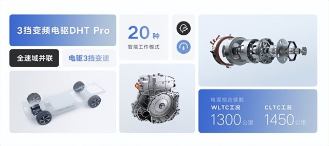 拆解雷神3挡变频电驱DHT Pro后，才知道何为最优解_财富号_东方财富网