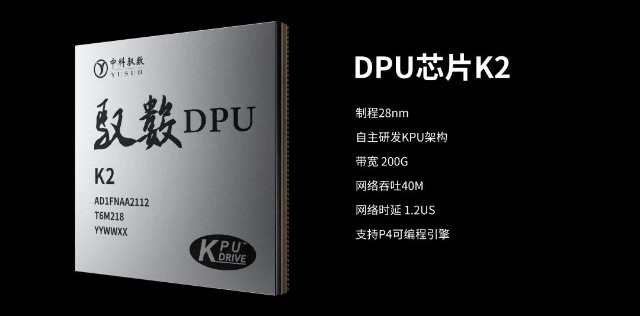 中科驭数点亮首颗国产DPU芯片取得阶段性里程碑业内生态伙伴热烈寄语_财富号_东方财富网