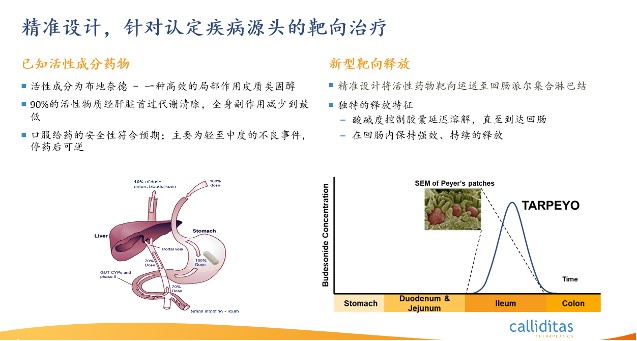 云顶新耀线上论坛：IgA肾病和该疾病首创的治疗药物Nefecon在中国的治疗前景和市场机会_财富号_东方财富网