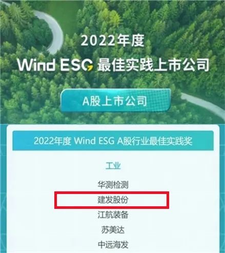 建发股份 | 获评2022年度 Wind ESG 行业最佳实践奖_财富号_东方财富网