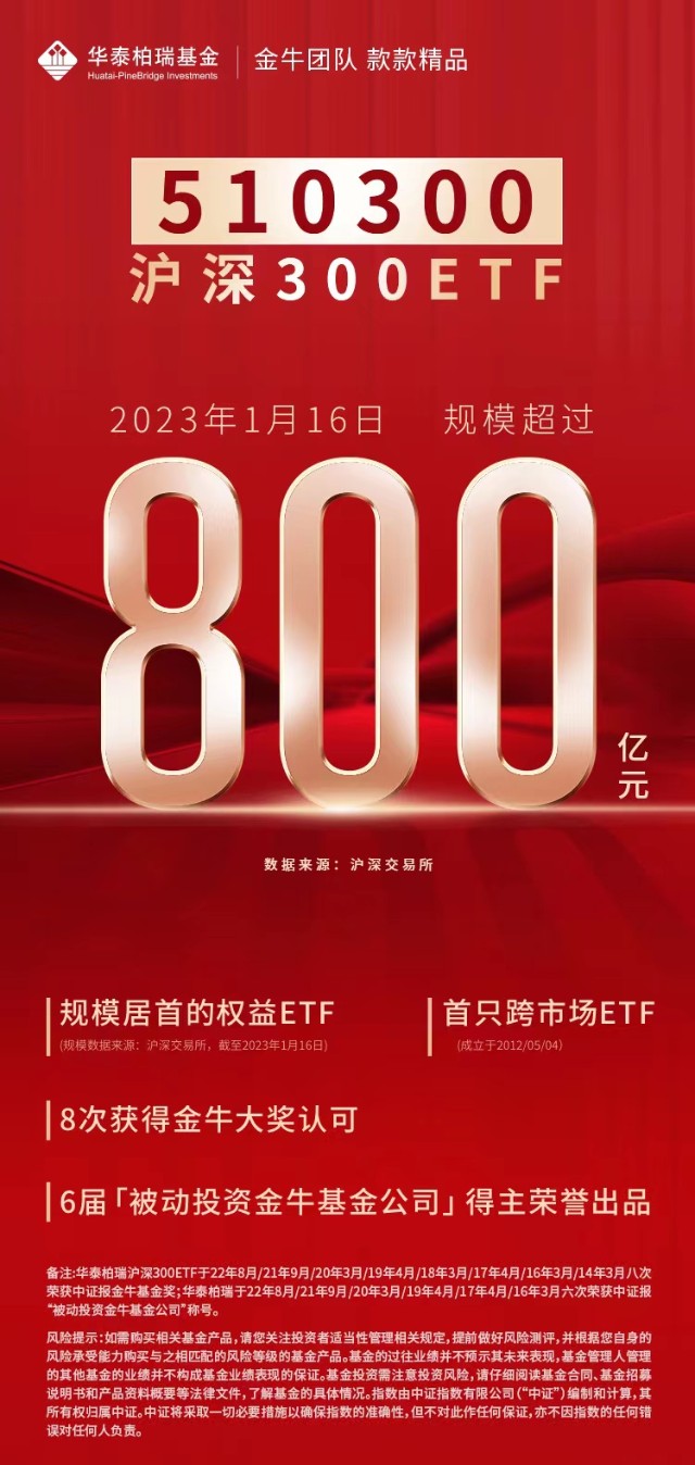 【ETF动向】首只800亿权益ETF出炉！点击查看投资密码_财富号_东方财富网