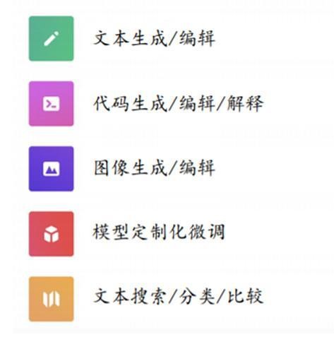 科技巨头新宠AIGC、Chat-GPT，为何从华尔街火到了A股？_财富号_东方财富网