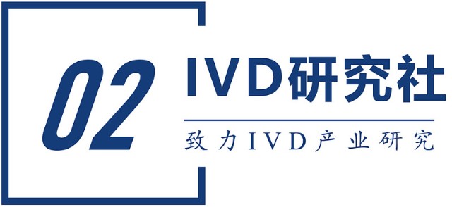 中国IVD企业大全！（2320家）_财富号_东方财富网