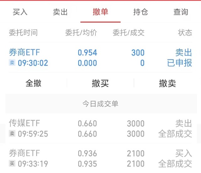 ETF网格交易实盘20230202_财富号_东方财富网