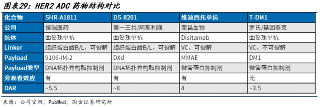 7亿美元license-out、卷入低表达乳腺癌，“医药一哥”打响反击战？_财富号_东方财富网