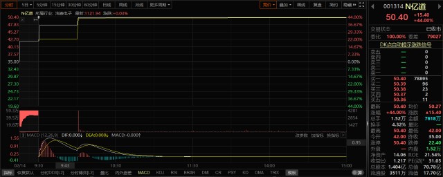 【IPO一线】笔记本/平板电脑ODM厂商亿道信息A股上市：市值超70亿元_财富号_东方财富网