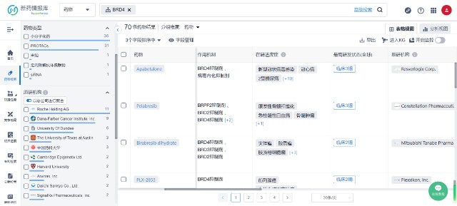 创新征程火力全开的加科思_财富号_东方财富网
