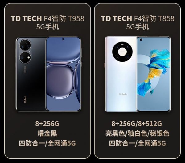 TD Tech F4智防手机四道防护墙 对手机“泄密”说再见！_财富号_东方财富网