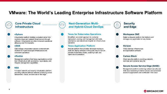 博通610亿美元收购VMware被推迟 传欧盟正对此交易深入调查_财富号_东方财富网