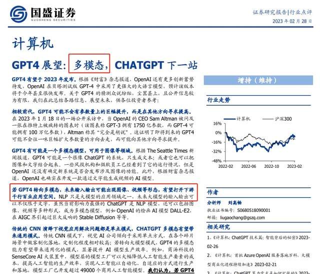 多模态GTP4.0概念发酵，梳理关联上市公司与后市投资机会！_财富号_东方财富网