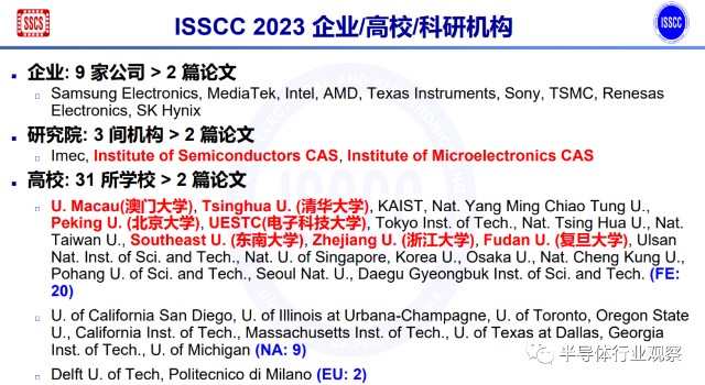 ISSCC有史以来最多产的贡献者_财富号_东方财富网