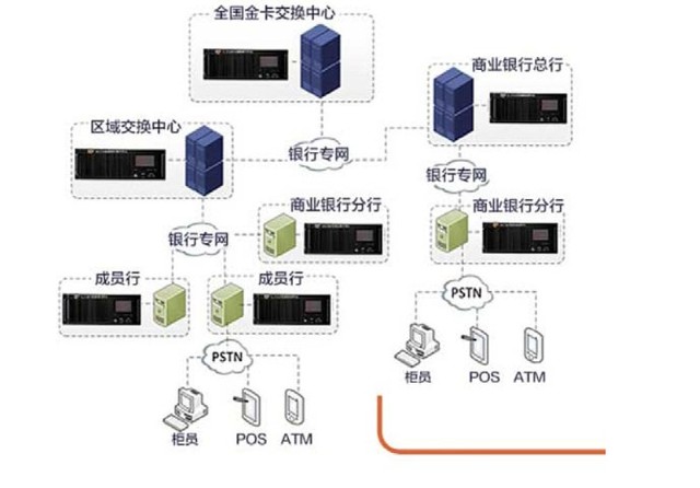 1 ChatGPT背后有哪些核心突破？ ChatGPT4有哪些核心迭代？ 经纬：OpenAI最近发布了GPT-4，并且此前_财富号_东方财富网