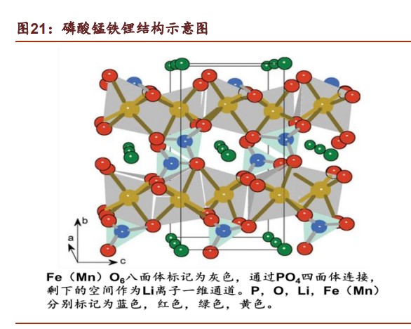 德方纳米研究报告：降本增效，“德”被四方_财富号_东方财富网
