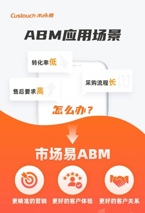 市场易：案例解析， 3家B2B企业的ABM营销法则_财富号_东方财富网