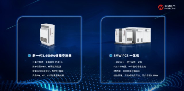 头条专访 | 禾望电气：做最懂储能系统的PCS供应商_财富号_东方财富网
