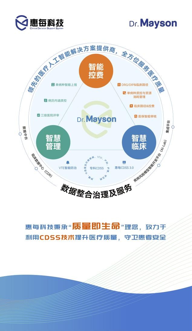 专访 | 直击痛点，惠每CDSS应用医院明年将突破千家_财富号_东方财富网