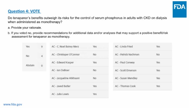 与FDAbattle成功，Ardelyx重新提交慢性肾病新药上市申请_财富号_东方财富网