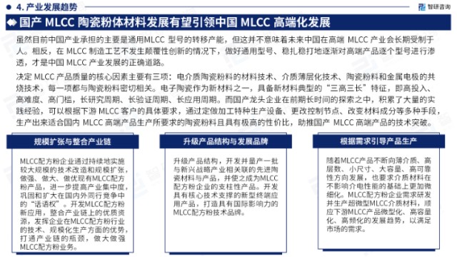 干货分享！智研咨询发布：中国MLCC配方粉行业发展前景预测报告（2023-2029年）_财富号_东方财富网