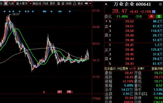 美联储加息落地，中线关注一只半导体设备龙头股_财富号_东方财富网