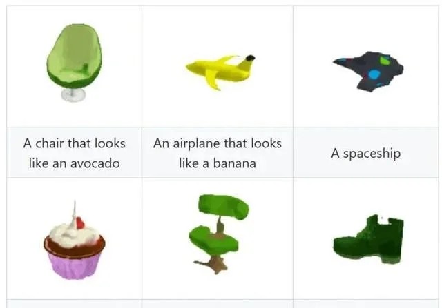 OpenAI推出ShapE：基于文本数秒内生成高质量3D模型_财富号_东方财富网