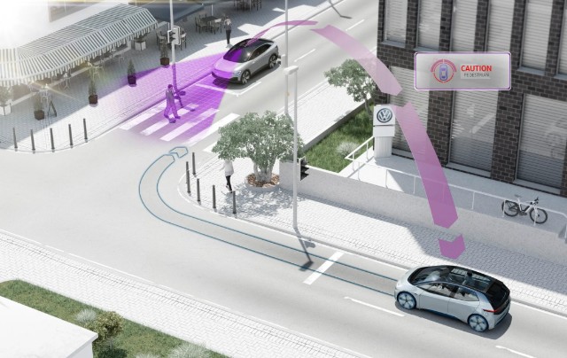 汽车智能化提速推动C-V2X从冷到热，哪些企业受益？_财富号_东方财富网