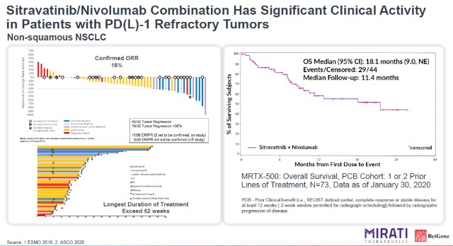 干货！百济神州的早期研发管线和研究项目（附PPT）_财富号_东方财富网