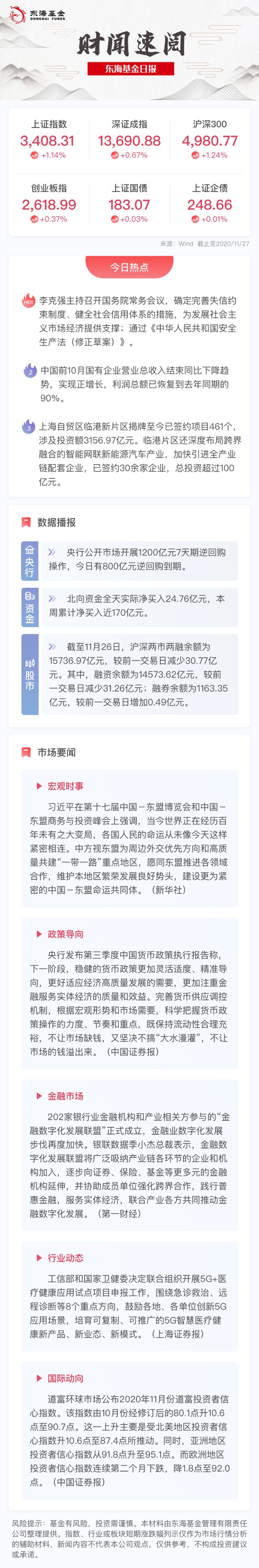 东海基金财闻速阅 （1127）_财富号评论(cfhpl)股吧_东方财富网股吧