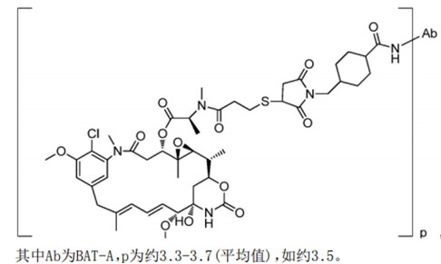 HER2+乳腺癌：国内ADC药物的“龙兴之地”？_财富号_东方财富网
