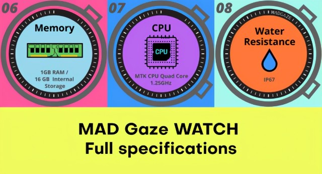 穿戴式AR交互新时代来临？ MAD Gaze Watch展示国产AR腕带设备_财富号_东方财富网