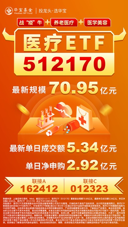 "医药配白酒，抱团哭一宿！"白酒股暴跌，基民借道ETF大手笔加仓，这家酒企负责人发文：难得的弯道超车机遇期…_财富号_东方财富网