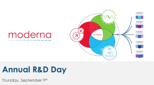 干货！Moderna战略布局及产品管线（附PPT）_财富号_东方财富网