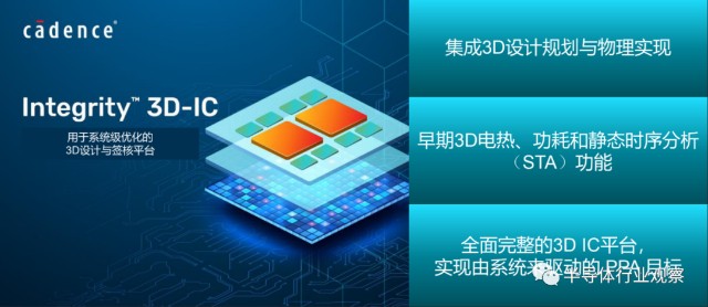 这款3D-ICEDA工具或将助力中国弯道超车！_财富号_东方财富网