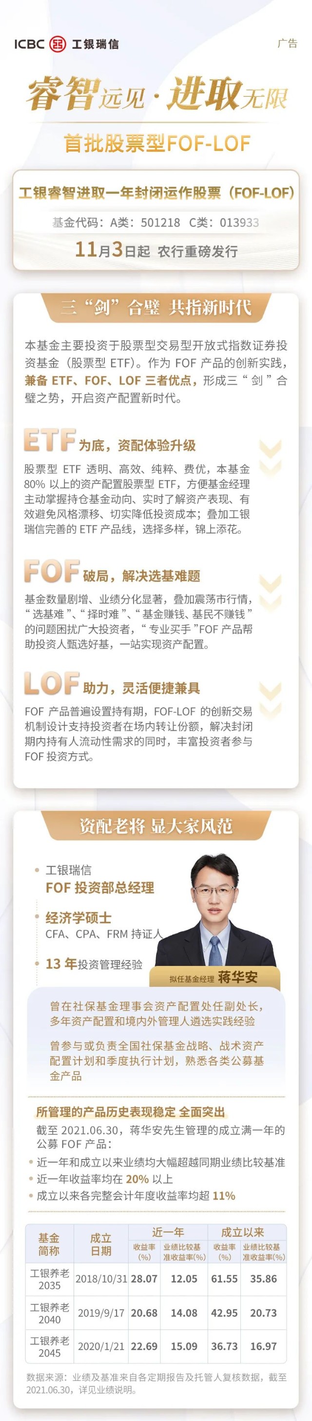 资配老将蒋华安守正出新，首批股票型FOF-LOF重磅来袭！_财富号_东方财富网
