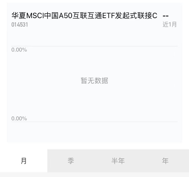 布局核心资产，MSCI中国A50互联互通ETF联接基金来袭！_财富号_东方财富网