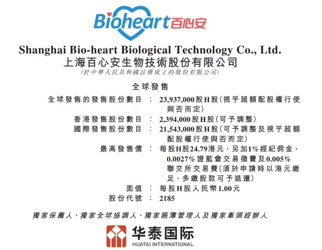 百心安-B，想想上一个医药b北海康成-27cm，还敢碰吗？——2021年12月港股打新分析_财富号_东方财富网