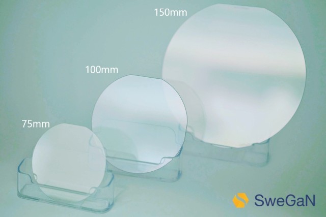 Wolfspeed被抢客户？12寸GaN已在路上？_财富号_东方财富网
