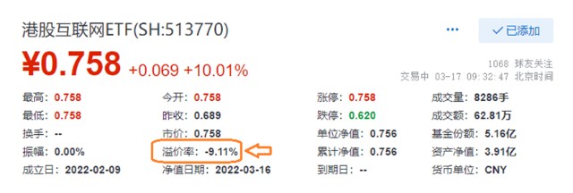 港股互联网ETF（513770）开盘涨停！热门互联网继续沸腾暴涨_财富号_东方财富网